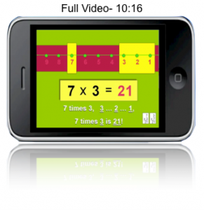 Factivation | Multiplication/Division Video Library