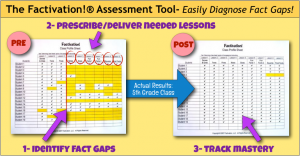 Factivation | Track Math Fact Mastery with Ease